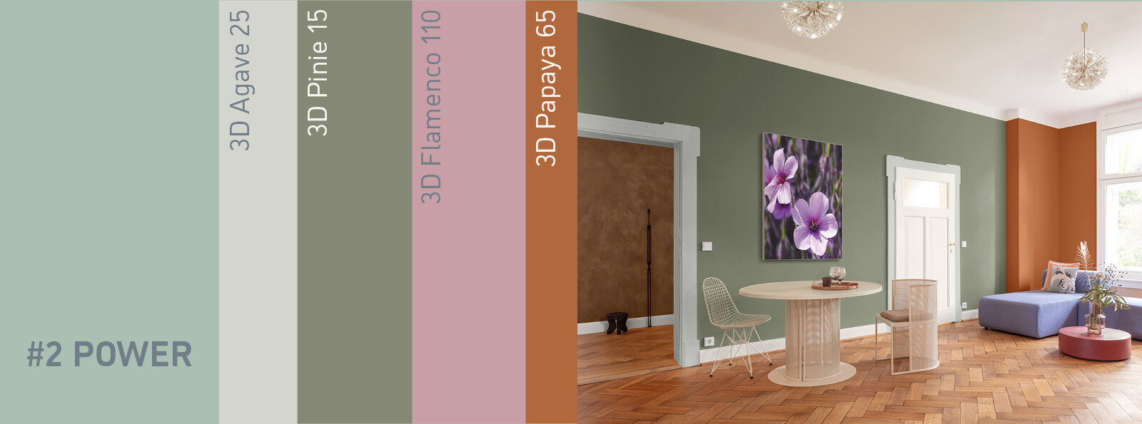 Trend 2023 - Kapitel 2